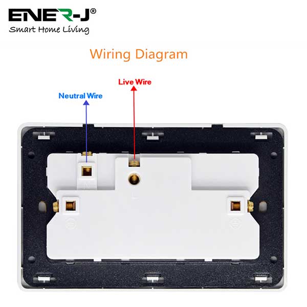 Smart WiFi Double Socket With USB - Lighting and Interiors